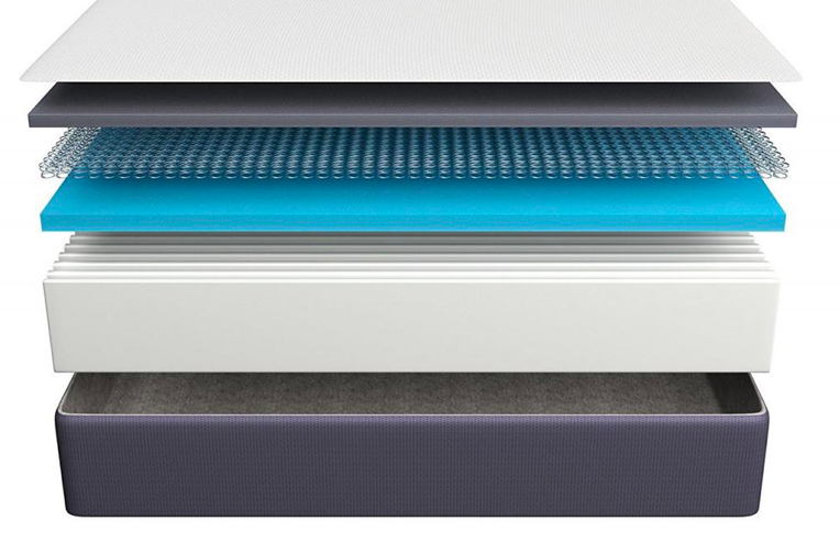 Buy Simba Hybrid King Single Mattress | Grays Australia