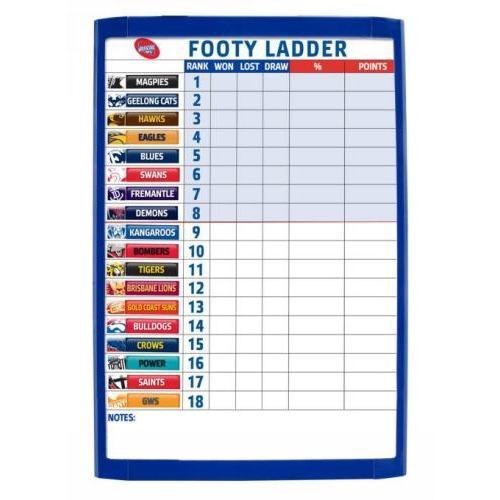 Buy AFL 2013 Footy Ladder | Grays Australia